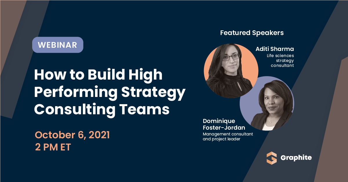 Webinar - How to Build High Performing Strategy Teams